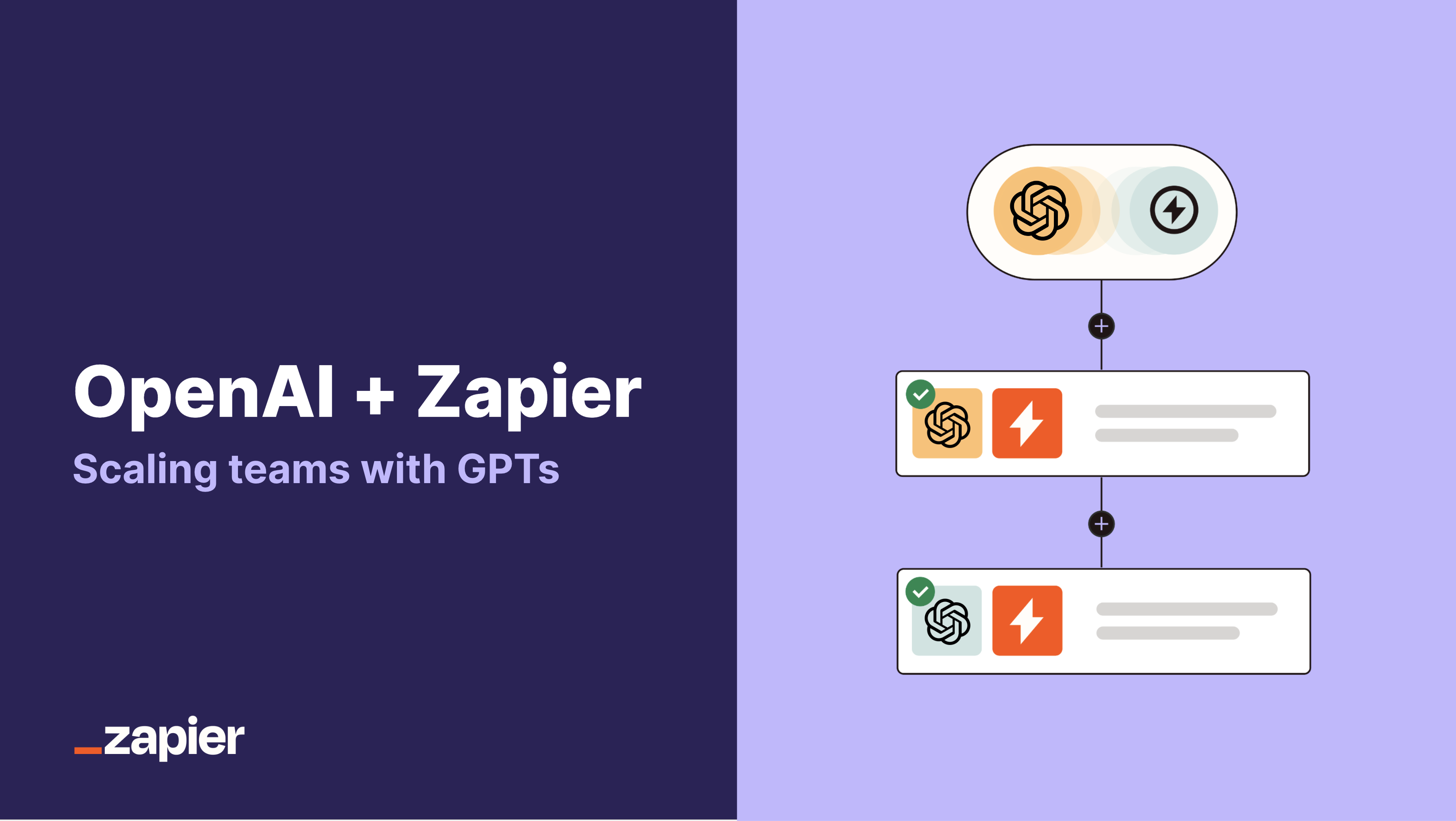 OpenAI + Zapier: Scaling Teams with GPTs | Webinar